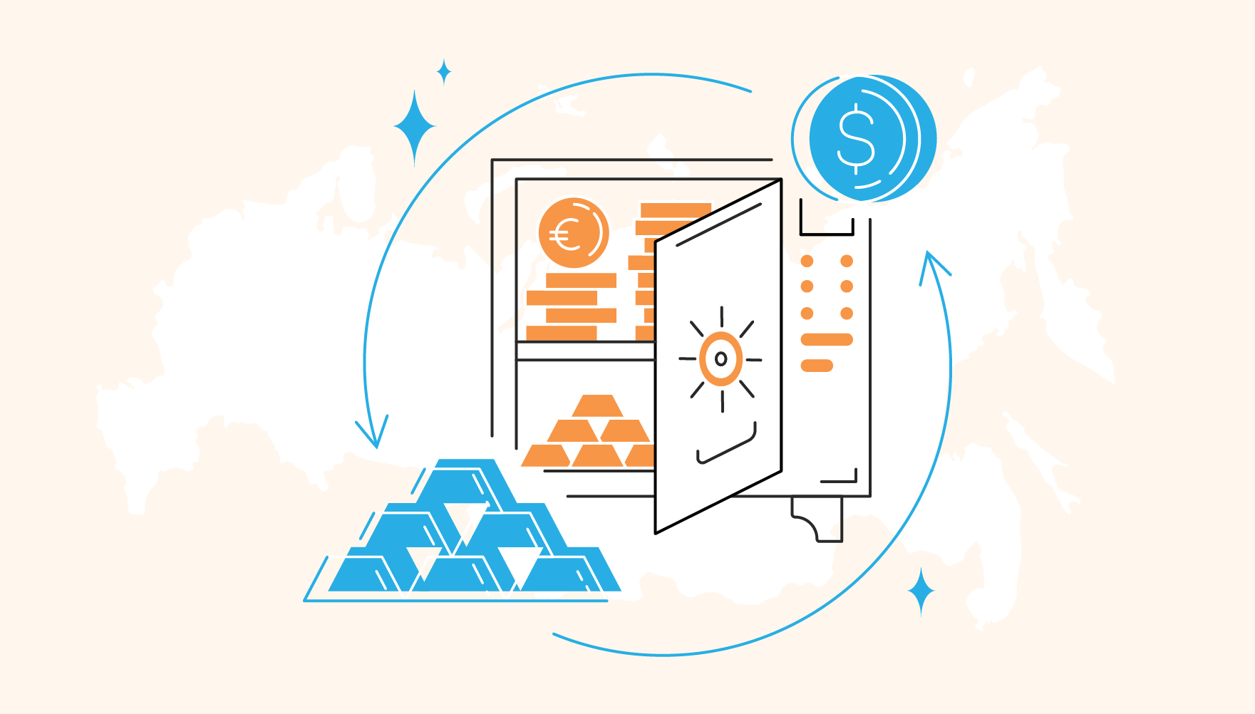 Is Russia Building Up Currency Reserves again? - Barkow Consulting